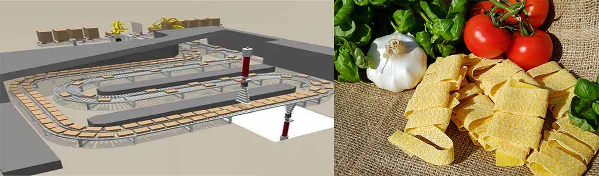 Assessing the Safety and Efficacy of Sterilization in Food Industry ...