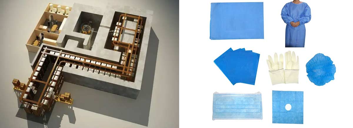 How to Implement Effective Contamination Control in the Medical Device ...